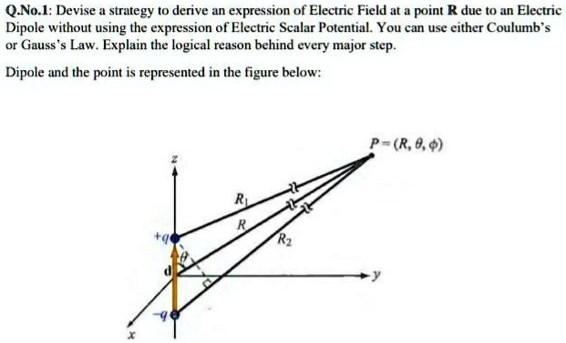 qnoi devise suategy t0 derive an expression of electric field at point ...
