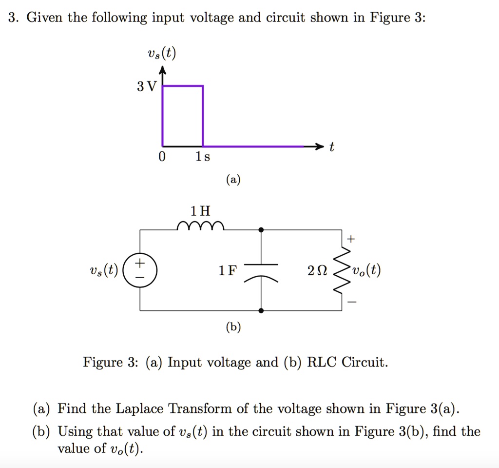 SOLVED: Find the Laplace transform of the voltage shown AND Using that value of Vs(t) in the ...