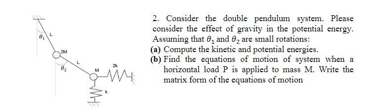Rotation Matrix ShareTechnote
