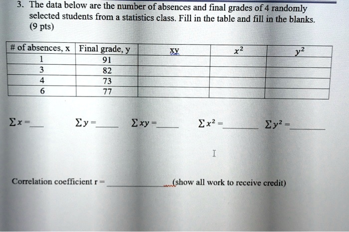 SOLVED: The data below are the number of absences and final grades of 4 randomly selected ...