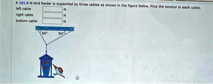 SOLVED: A 161.6-N bird feeder is supported by three cables as shown in ...