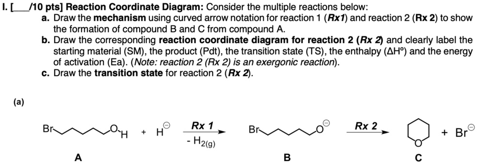 I. [/10 pts] Reaction Coordinate Diagram: Consider the multiple ...