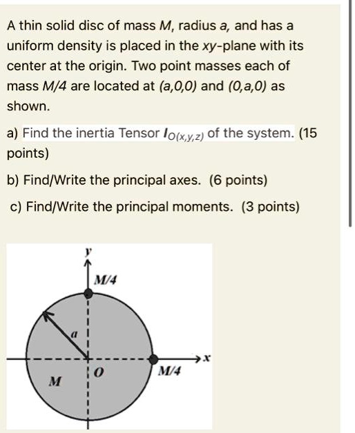 SOLVED: A thin solid disc of mass M,radius a, and has a uniform density is placed in the xy ...
