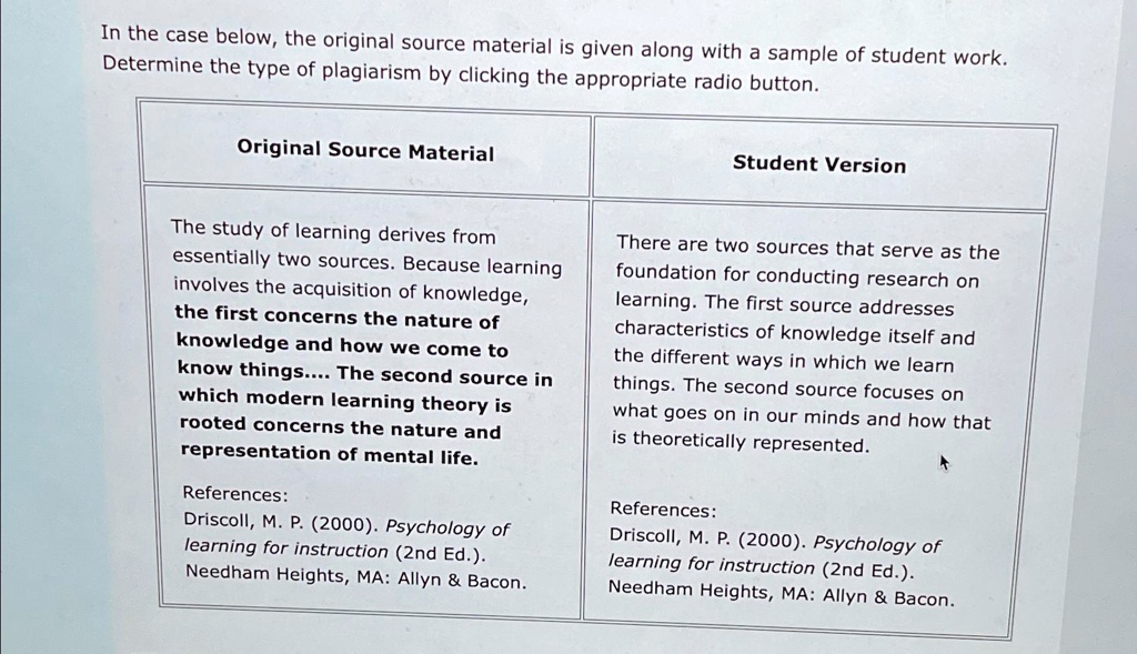 SOLVED: In the case below, the original source material is given along with a sample of student ...
