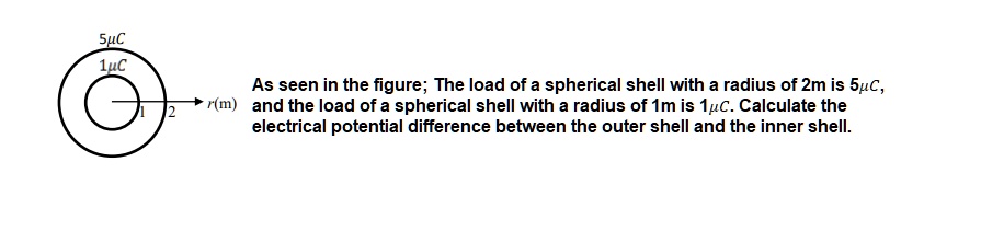 5?C 1?C 1 2 As seen in the figure; The load of a spherical shell with a ...