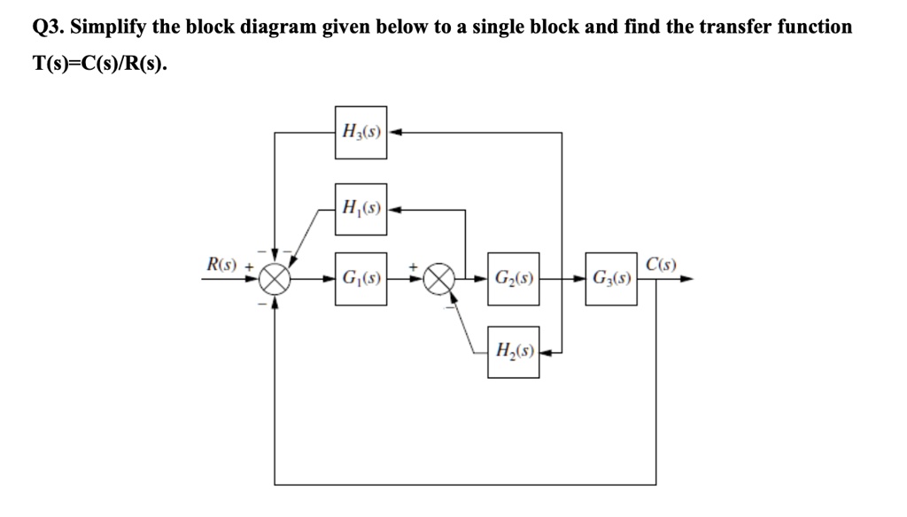 SOLVED: Q3. Simplify the block diagram given below to a single block ...