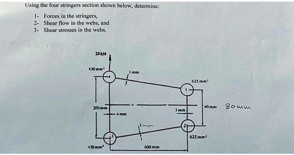 Using the four stringers section shown below, determine: 1- Forces in ...