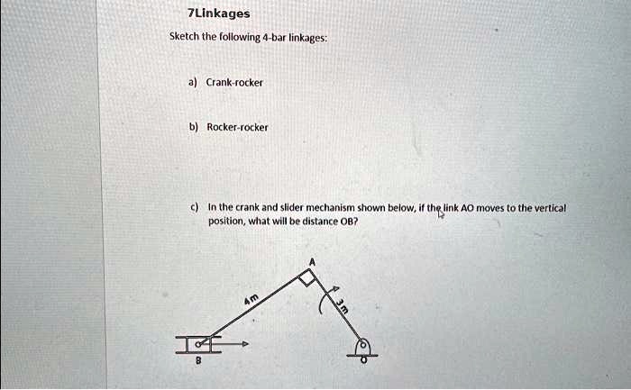 SOLVED: 7. Linkages: Sketch the following 4-bar linkages: a) Crank-rocker b) Rocker-rocker c) In ...