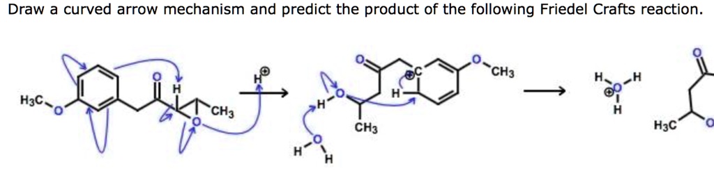 SOLVED: Draw curved arrow mechanism and predict the product of the following Friedel-Crafts ...