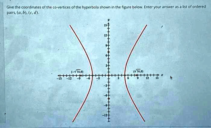 give the coordinates ol the co vertices of the hyperbola shown in the ...