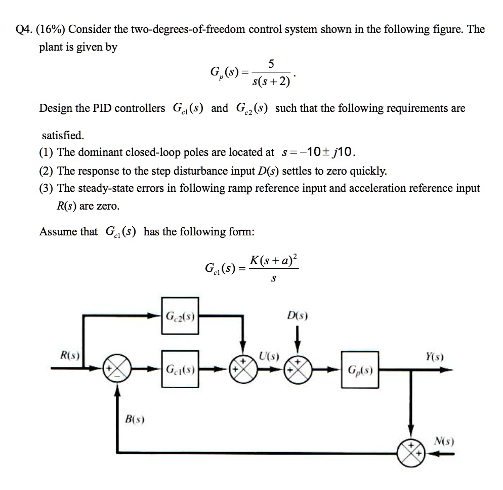 SOLVED: Consider the two-degrees-of-freedom control system shown in the following figure. The ...