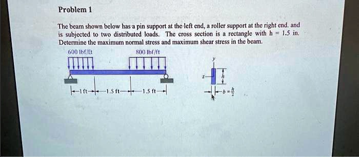 SOLVED: Problem 1 The beam shown below has a pin support at the left ...