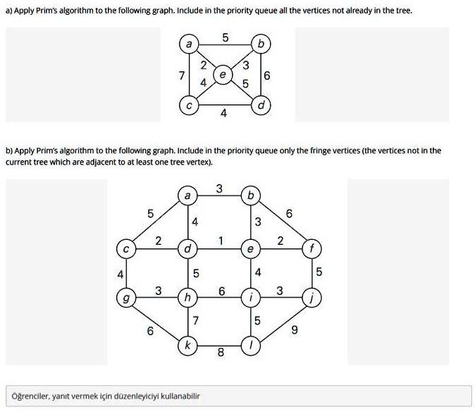 Solved A Apply Prims Algorithm To The Following Graph Include The Priority Queue With All