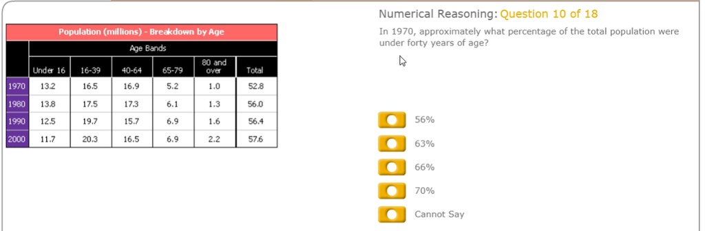 SOLVED: Numerical Reasoning: Question 10 of 18 In 1970, approximately what percentage of the ...