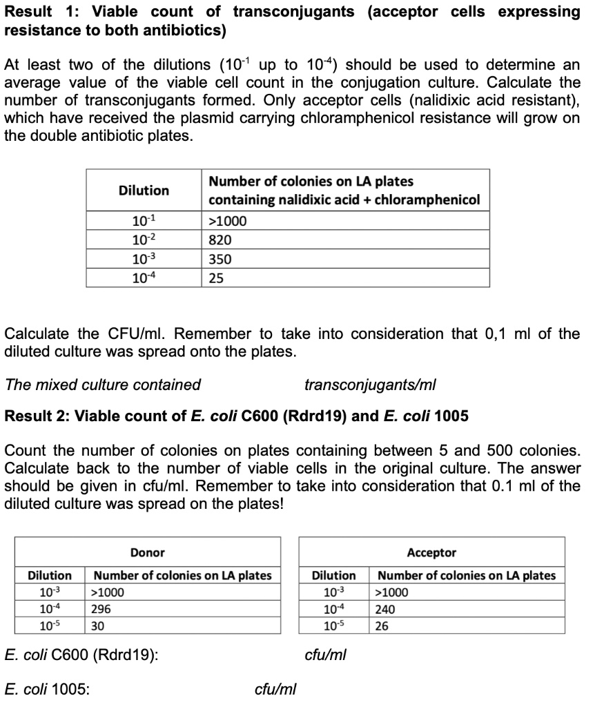 Result 1: Viable count of transconjugants (acceptor cells expressing ...