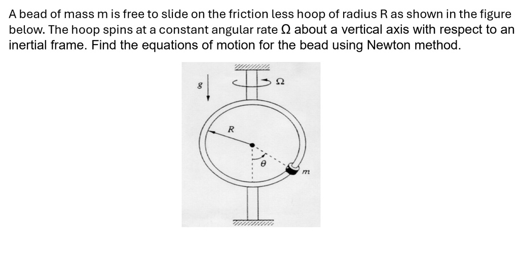 [GET ANSWER] a bead of mass m is free to slide on the friction less ...
