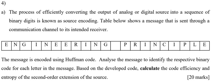 SOLVED: The process of efficiently converting the output of analog or ...