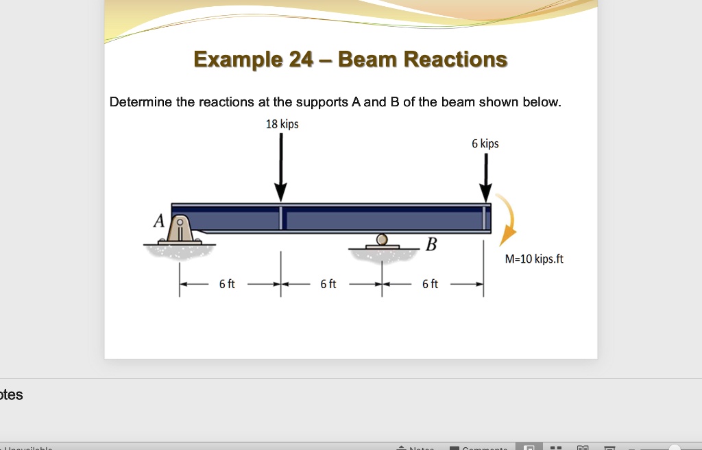 SOLVED: Example 24 - Beam Reactions Determine the reactions at the ...