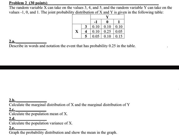 SOLVED: Problem 2 LApoints The random variable X can take On the values ...