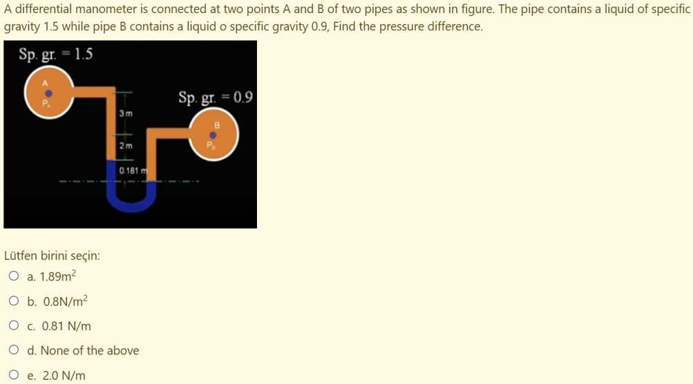 A differential manometer is connected at two points A and B of two pipes as shown in figure. The ...