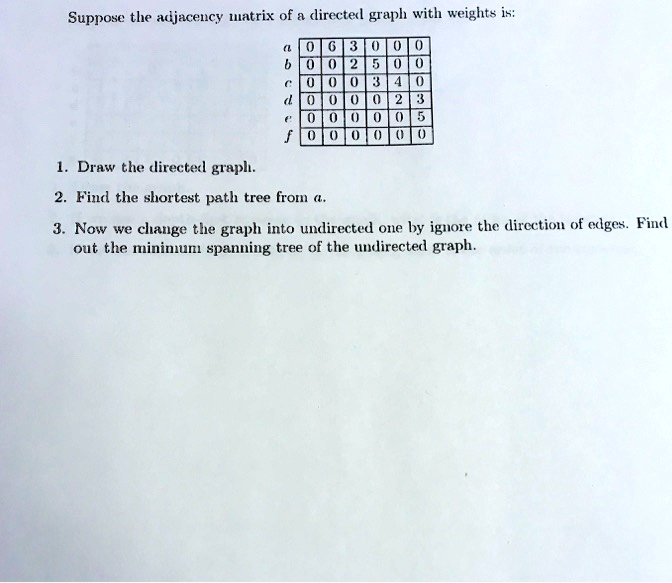 SOLVED: Suppose the adjacency matrix of a directed graph with weights is: 1.Draw the directed ...