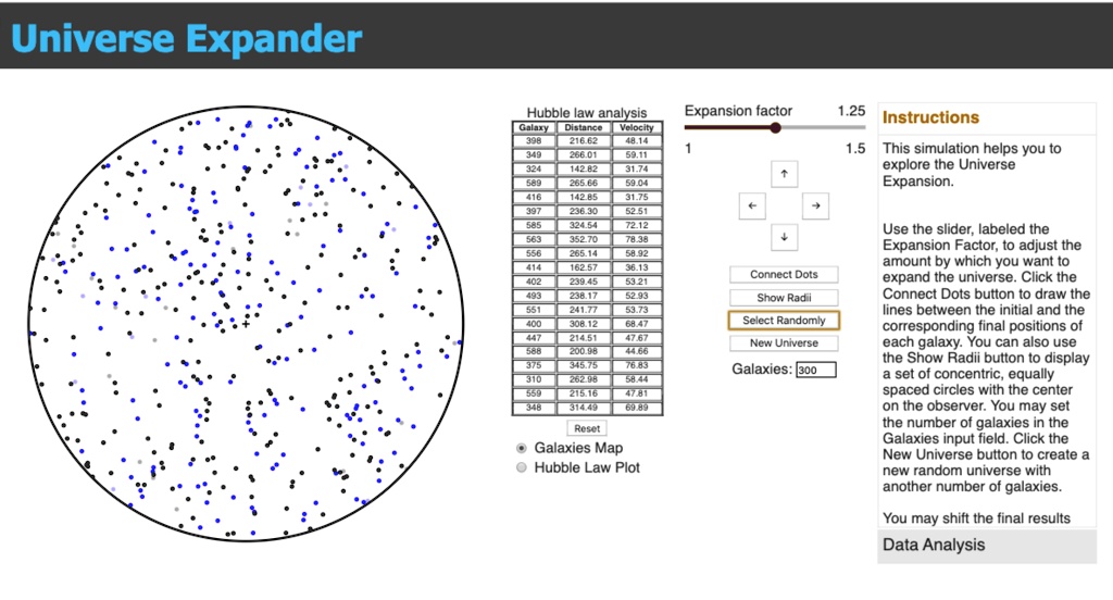 SOLVED:Universe Expander Hubble law analysis GAlAXY Digtnce Velocity El ...