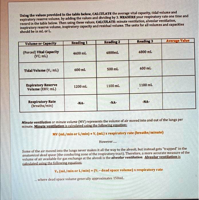 using the values provided in the table belowcalculate the average vital ...