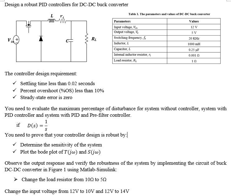 SOLVED: Design a robust PID controller for a DC-DC buck converter Table 1: Parameters and values ...