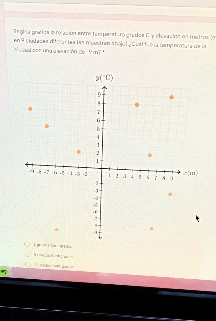 SOLVED: Regina gráfica la relación entre Regina grafica la relación ...