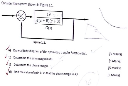 SOLVED: Texts: Consider the system shown in Figure 1.1. 19 s^2 + 8(s + 3) G(s) Figure 1.1. a ...
