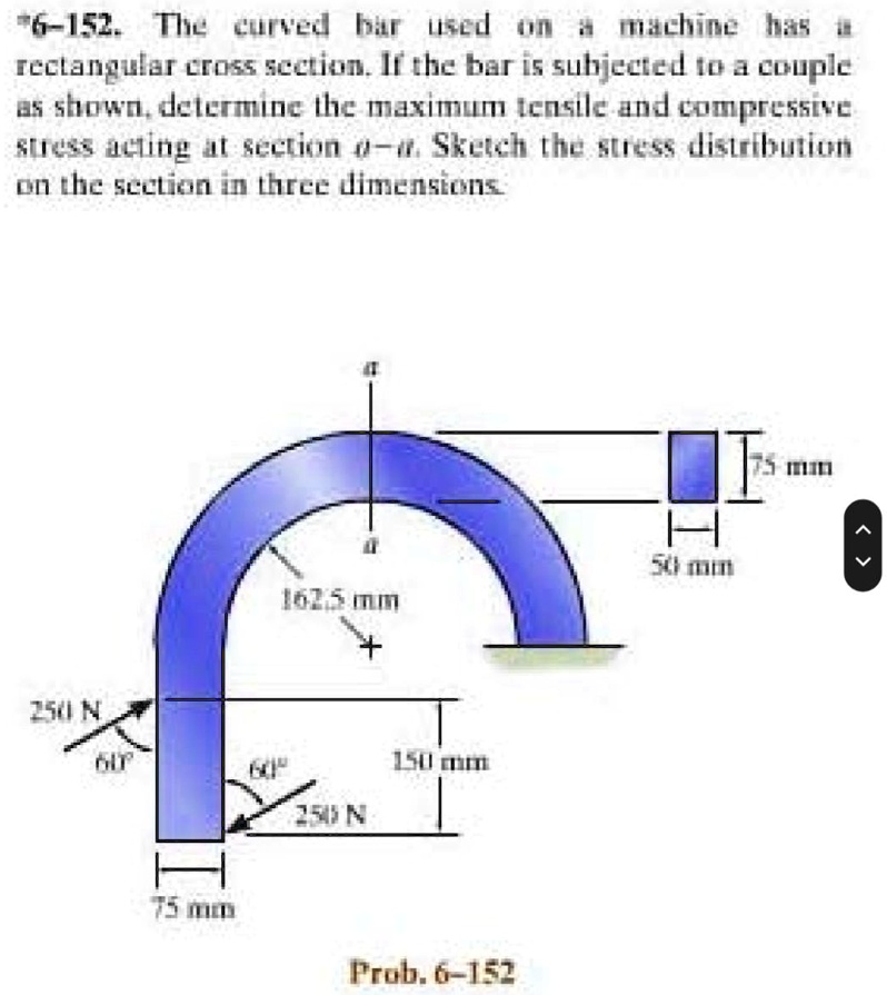 6-152. The curved bar used on a machine has a rectangular cross section ...