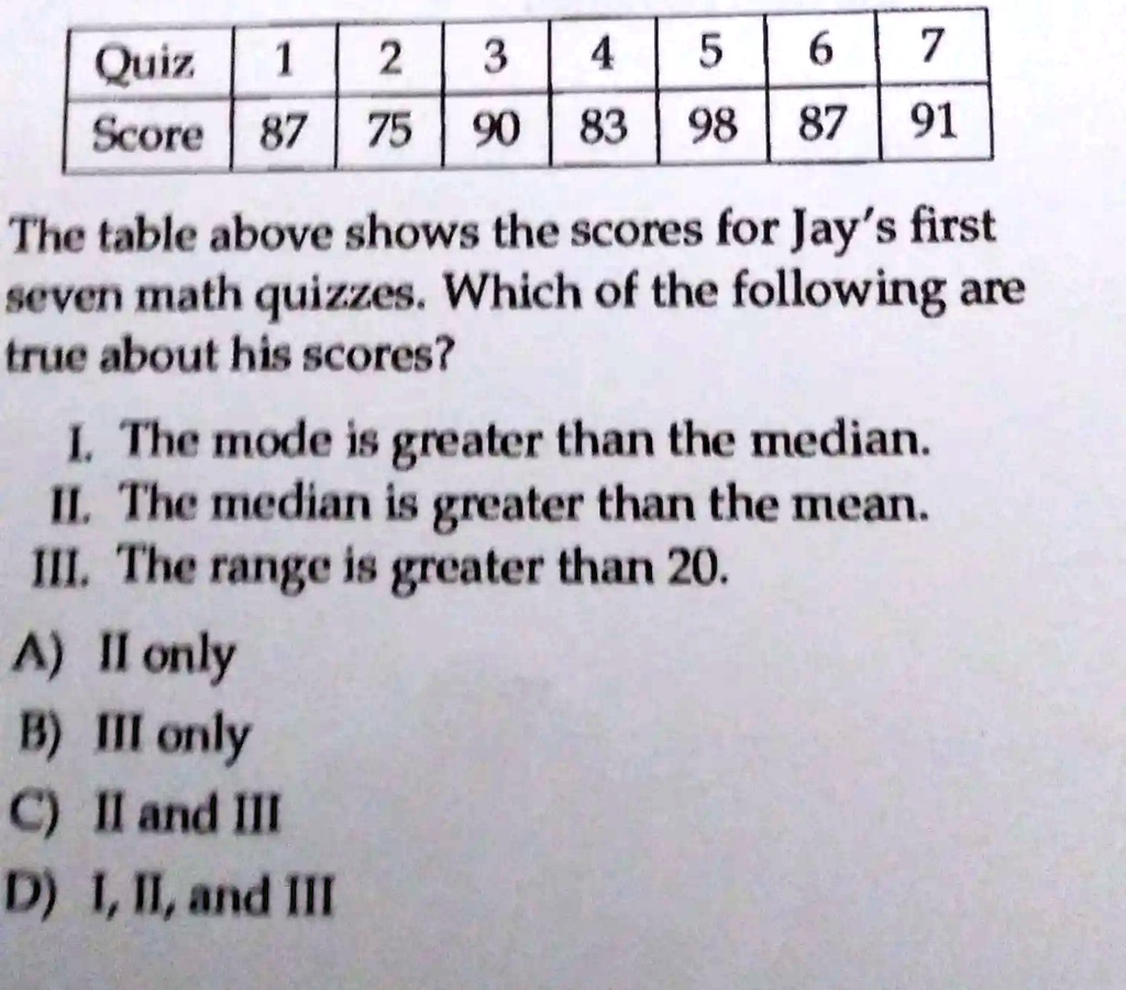 Quiz 1 2 3 4 5 6 7 Score 87 75 90 83 98 87 91 The table above shows the ...