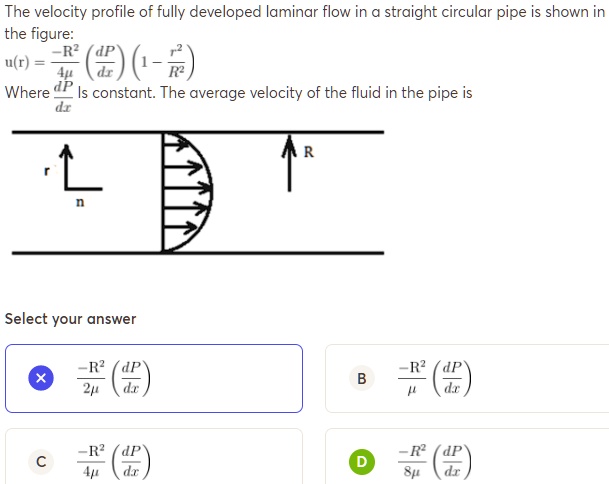 SOLVED: The velocity profile of fully developed laminar flow in a straight circular pipe is ...