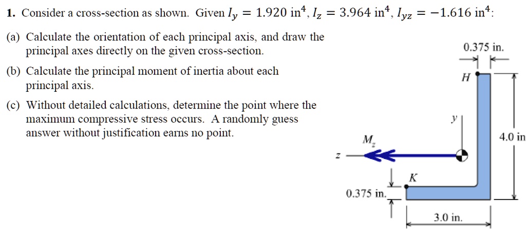 1 consider a cross section as shown given iy 1920 in4 iz 3964 in4 iyz ...