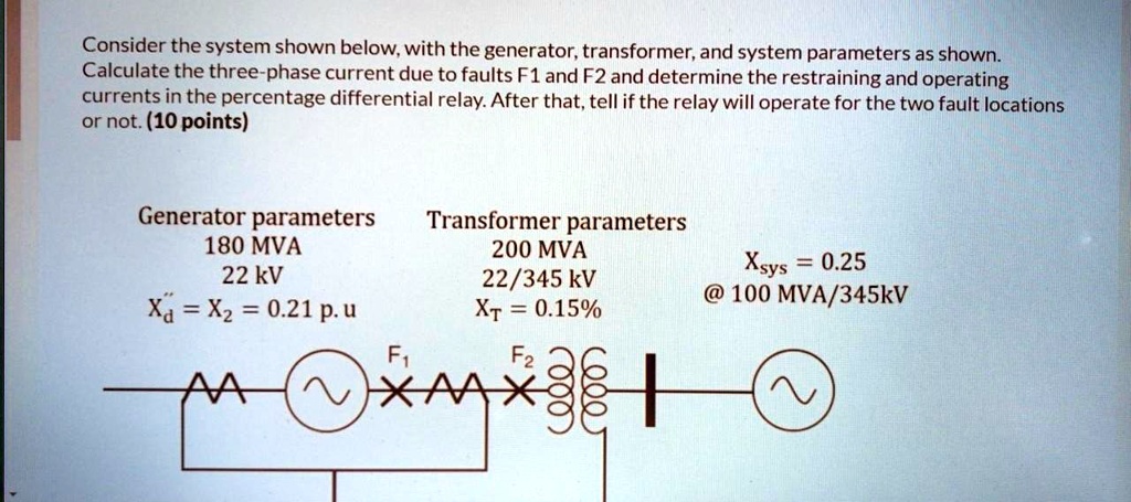 SOLVED: Consider the system shown below, with the generator, transformer, and system parameters ...