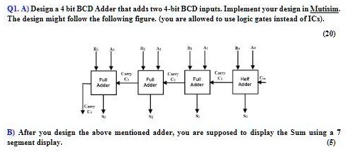SOLVED: Design a 4-bit BCD Adder that adds two 4-bit BCD inputs. Implement your design in ...