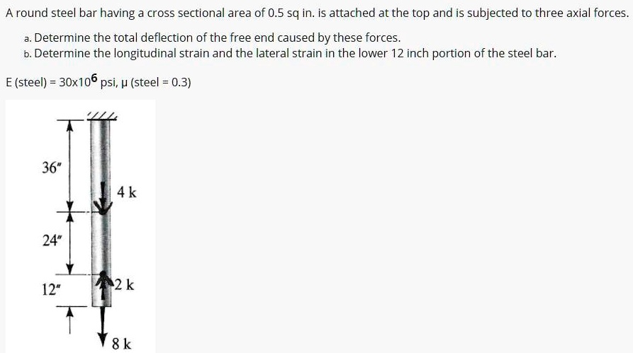 A round steel bar having a cross sectional area of 0.5 sq in. is ...