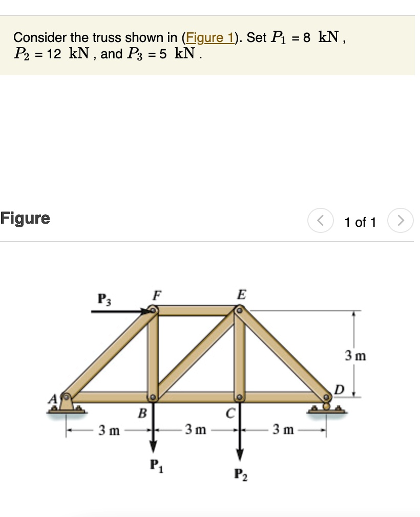 Consider the truss shown in (Figure 1). Set P1 = 8 kN, P2 = 12 kN, and P3 = 5 kN.