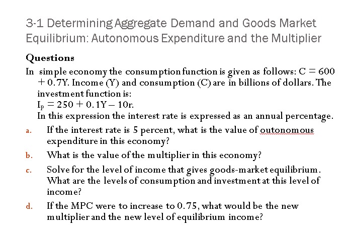 SOLVED: 3-1 Determining Aggregate Demand and Goods Market Equilibrium ...