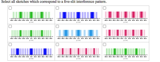 SOLVED: A student performs a multiple-slit interference experiment. A ...