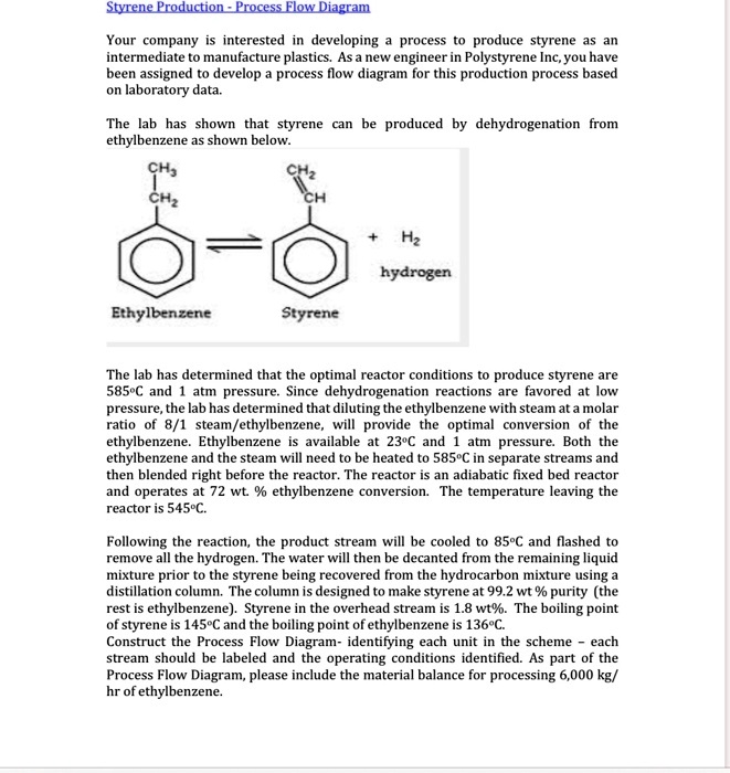SOLVED: Styrene Production Process Flow Diagram Your company is ...