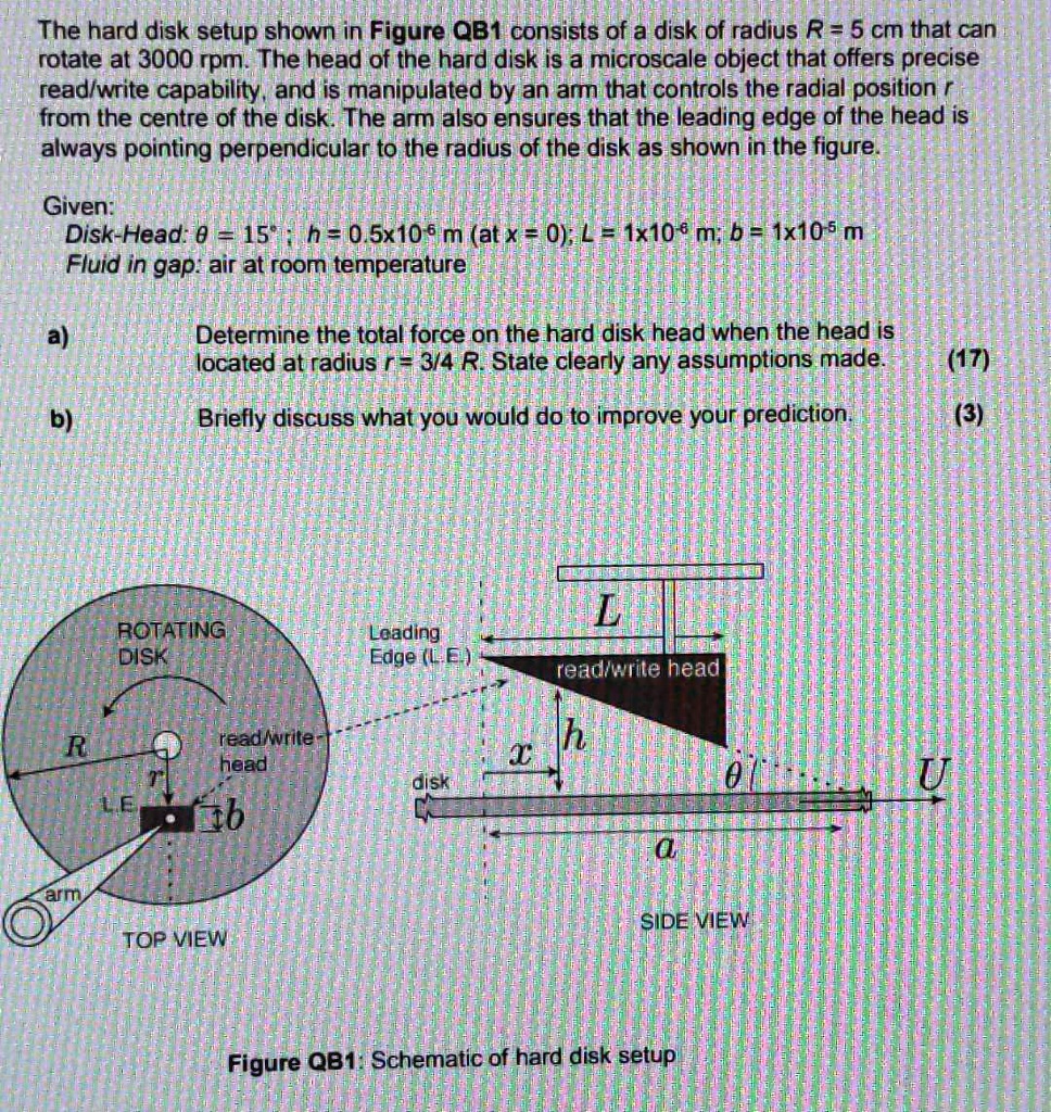 SOLVED: The hard disk setup shown in Figure QB1 consists of a disk of ...