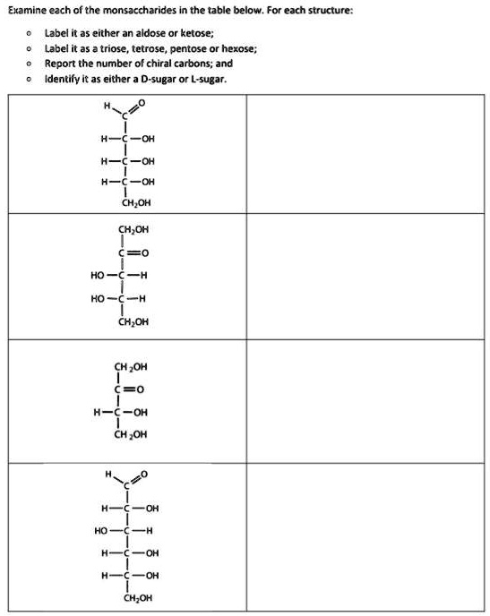 SOLVED: Examine each of the monsaccharides In the table below: For each ...