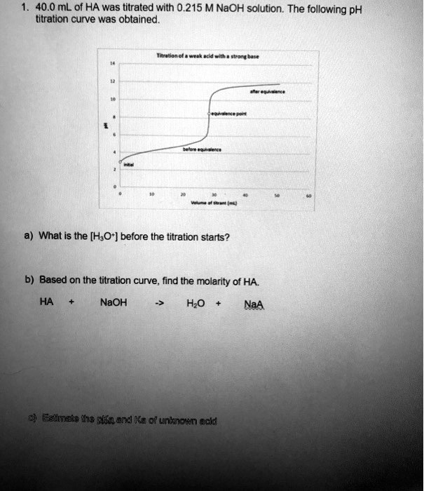 400 ml of ha was titrated with 0215 m naoh solution the following ph ...