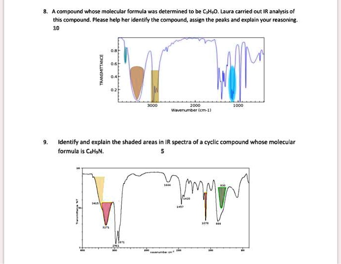 SOLVED: Compound whose molecular formula was determined to be C6H5O ...