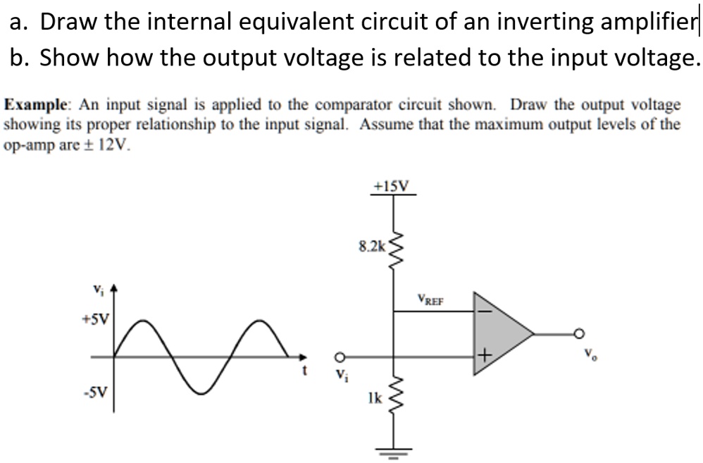 a. Draw the internal equivalent circuit of an inverting amplifier b. Show how the output voltage ...