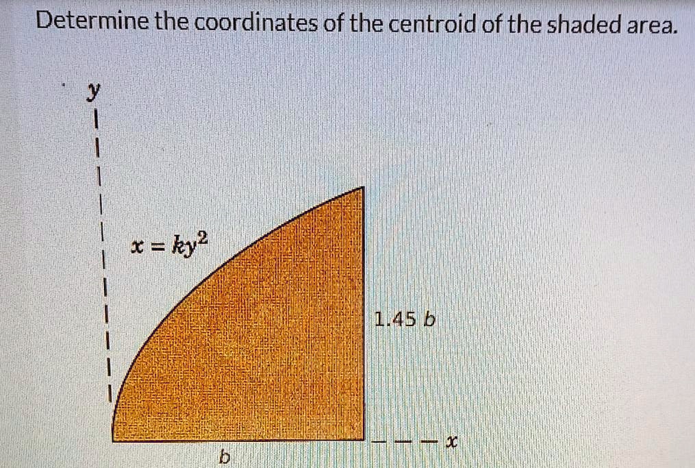 SOLVED: Determine the coordinates of the centroid of the shaded area. y ...