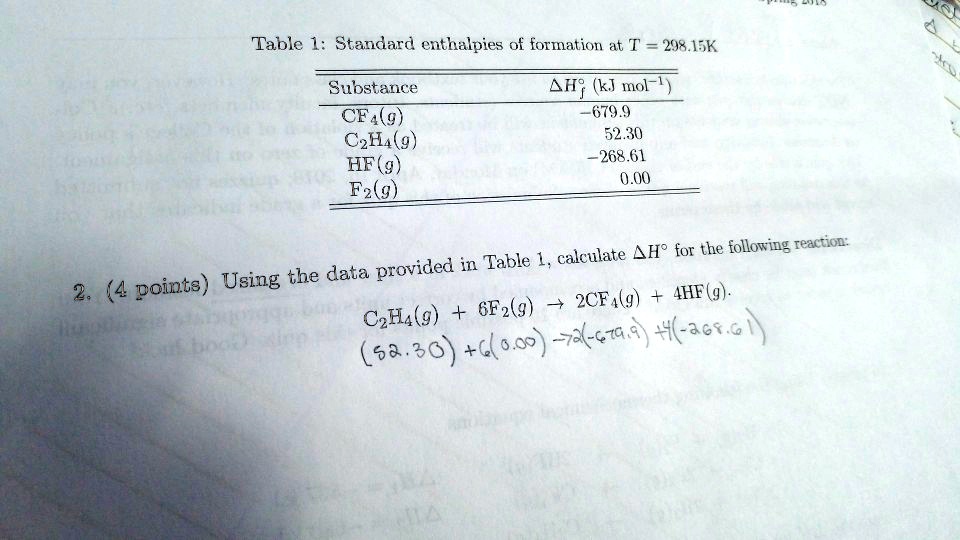 SOLVED: Table 1: Standard enthalpies of formation at T = 298.15K Substanice CF4() CzHA(g) HF Fz ...