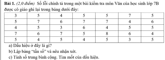 Solved BÃ I 1 2 0 Ä‘iáƒm Sá­ Dá¥ng ChÃ­nh Táº£ Trong Má™t BÃ I