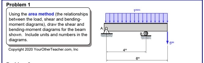 SOLVED: Problem 1 Using the area method (the relationships between the ...